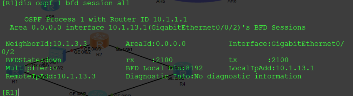 Datacom-HCIE | Atmujie